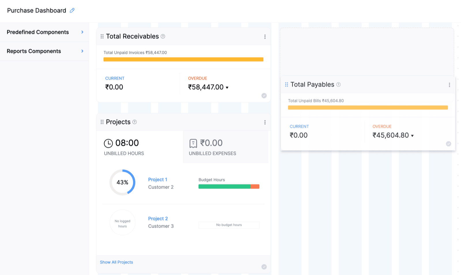 How to Create and Utilise Custom Dashboards in Zoho Books? | IT ... How to Create and Utilise Custom Dashboards in Zoho Books? | IT ...